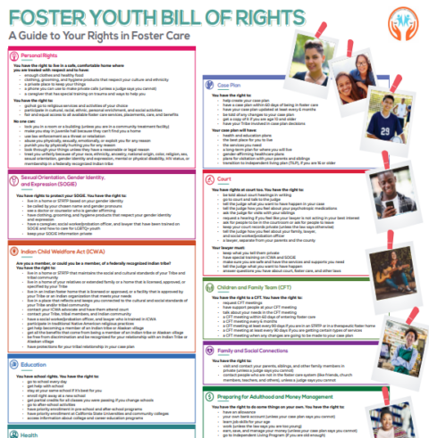 Foster Youth Resources | FYH